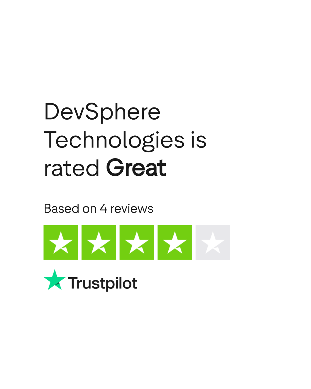 DevSphere Technologies Reviews | Read Customer Service Reviews of devspheretechnologies.com
