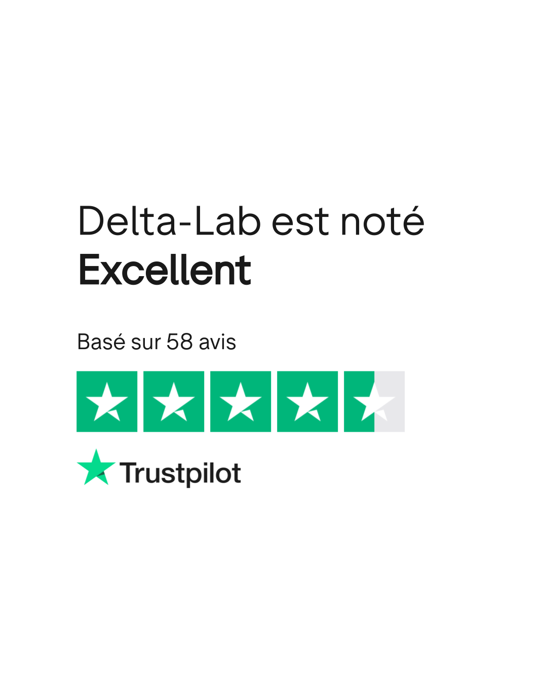 Avis de Delta-Lab | Lisez les avis marchands de www.delta-lab.store
