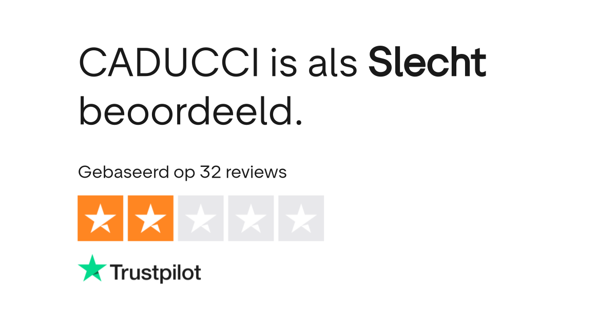 Caducci reviews | Bekijk consumentenreviews over caducci.com