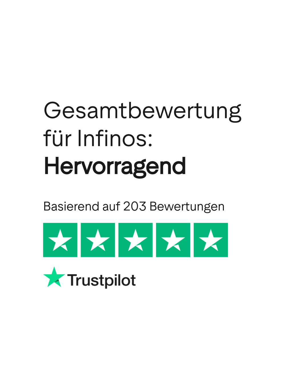 Bewertungen zu Infinos | Lesen Sie Kundenbewertungen zu infinos.de