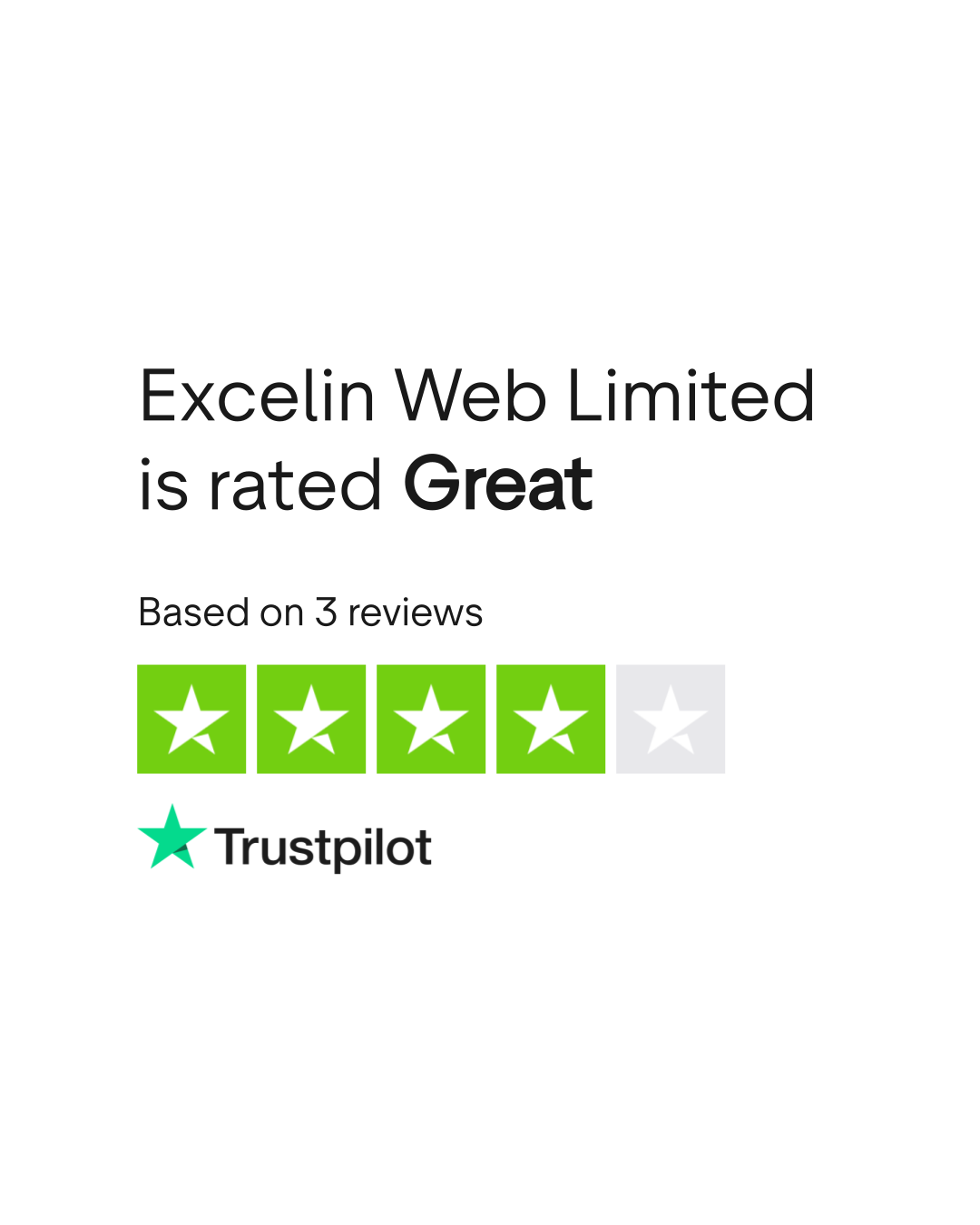 Excelin Web Limited Reviews | Read Customer Service Reviews of ...