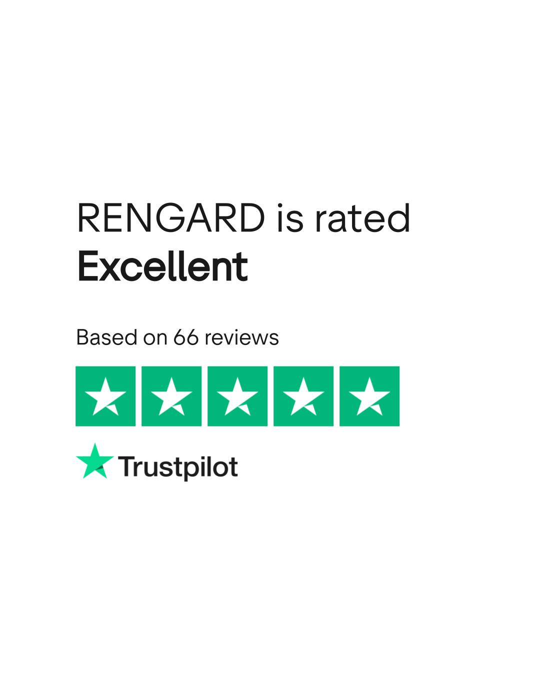 RENGARD Reviews | Read Customer Service Reviews of rengard.co.uk