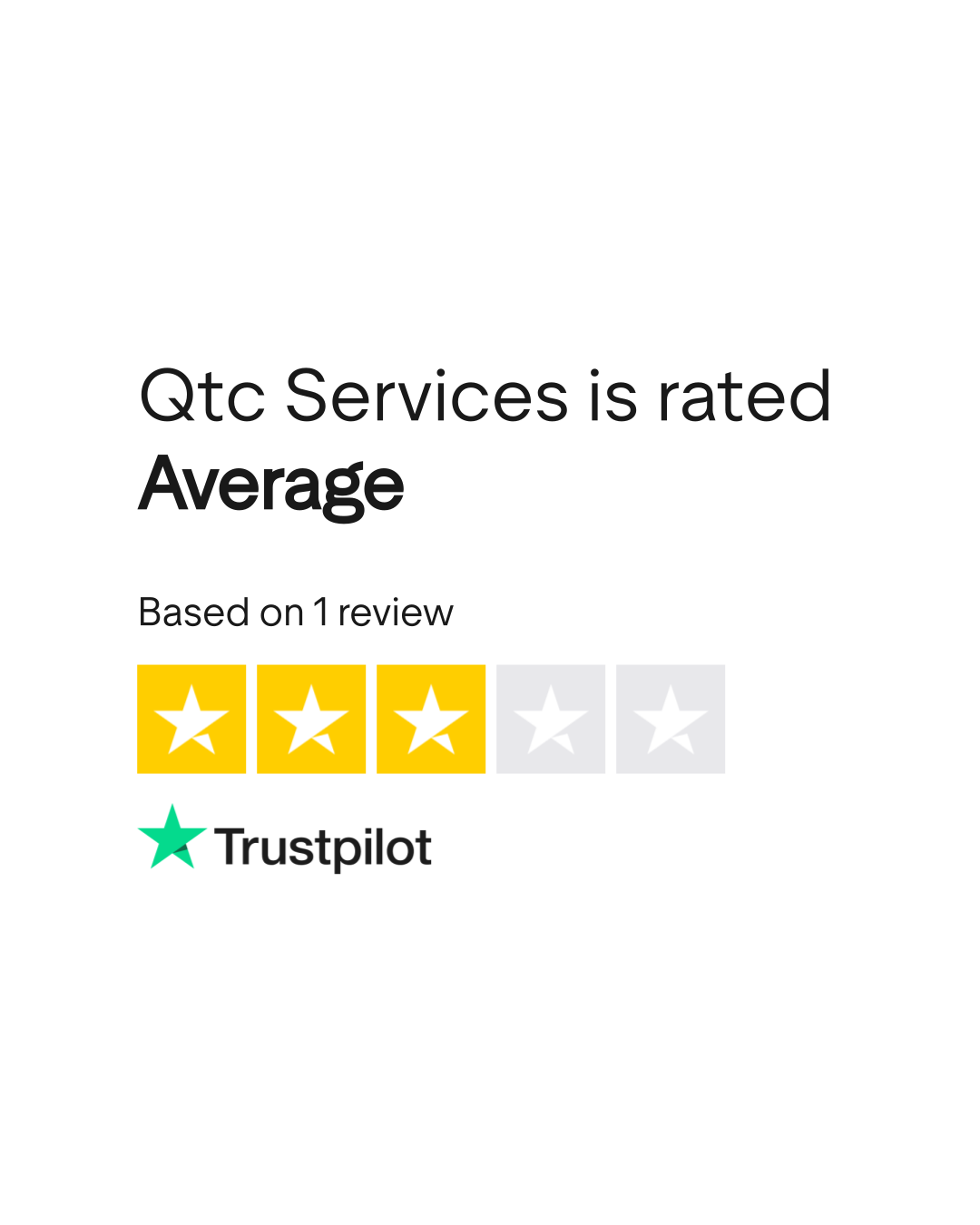 Qtc Services Reviews | Read Customer Service Reviews of www.qtc ...