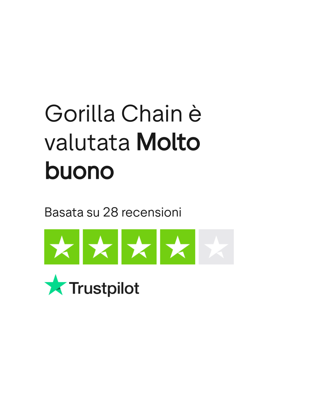 Gorilla Chain | Leggi le recensioni dei servizi di gorilla-chain.com