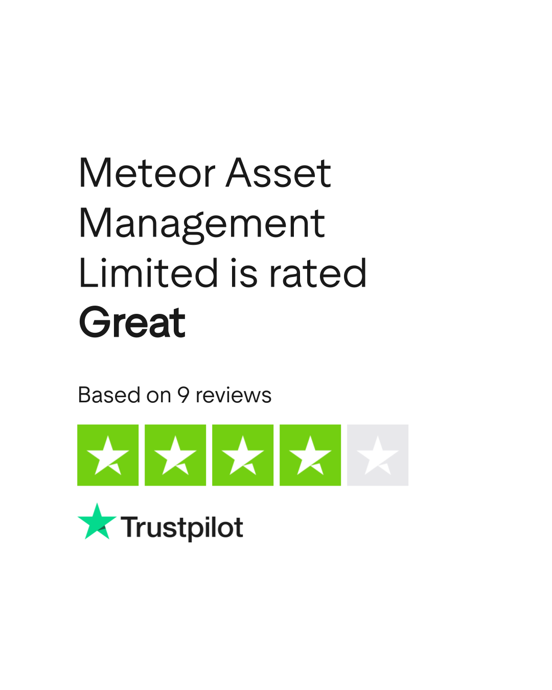 Meteor Asset Management Limited Reviews | Read Customer Service Reviews ...