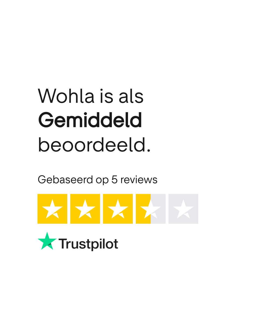Wohla reviews | Bekijk consumentenreviews over www.wohla.shop