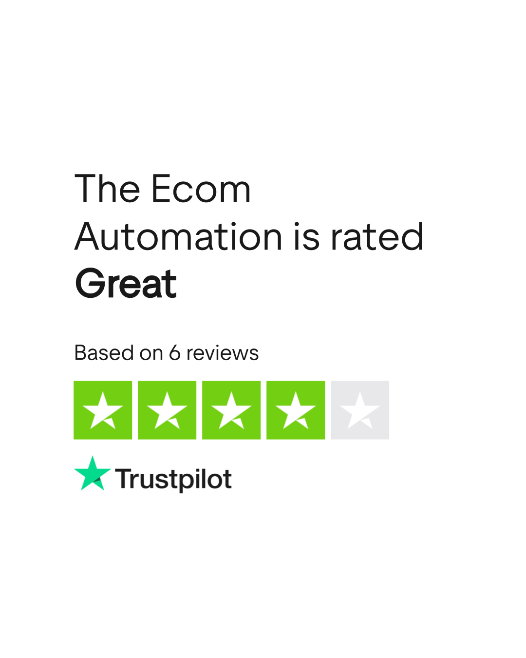 The Ecom Automation Reviews | Read Customer Service Reviews of ...