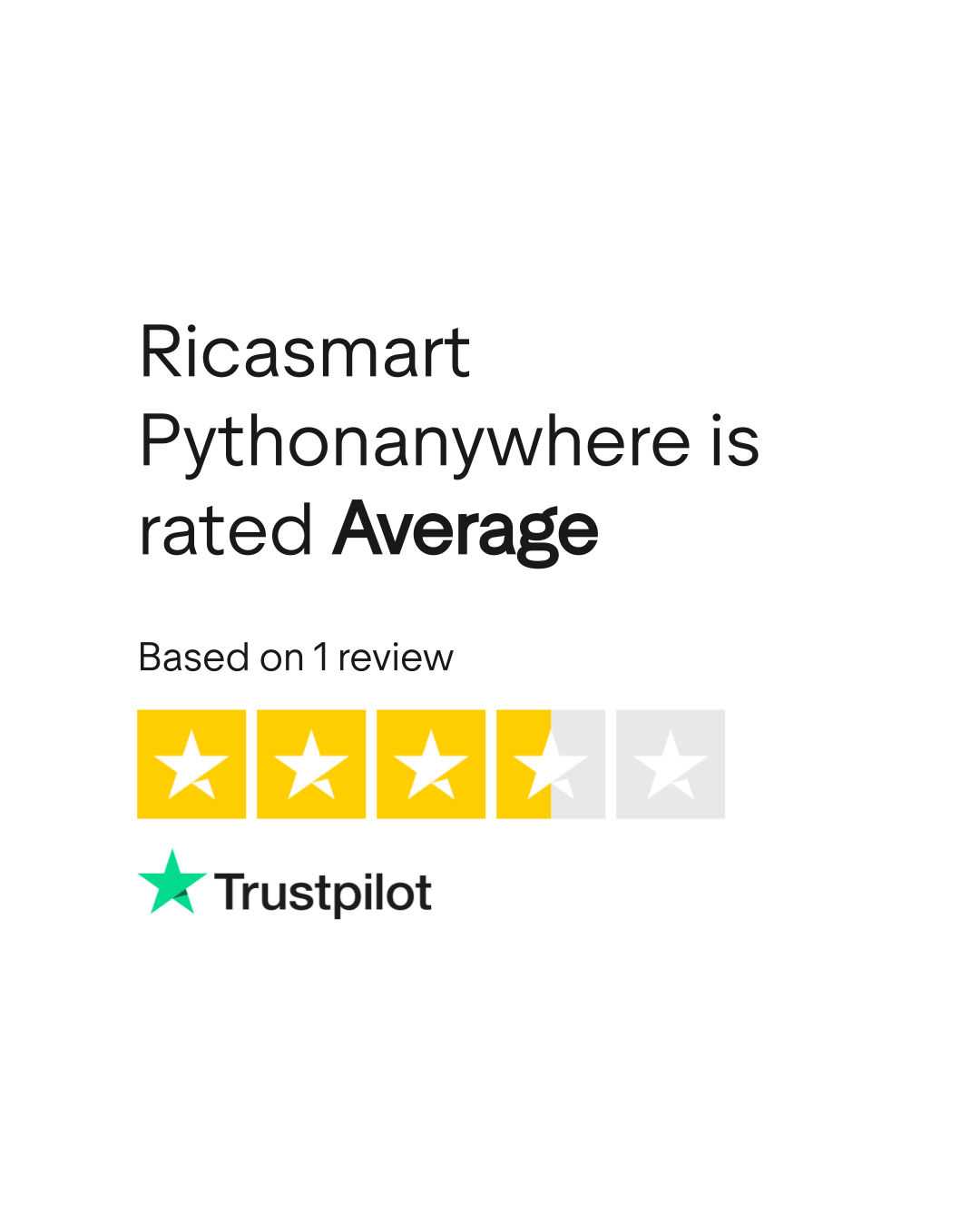 Ricasmart Pythonanywhere Reviews | Read Customer Service Reviews of ...