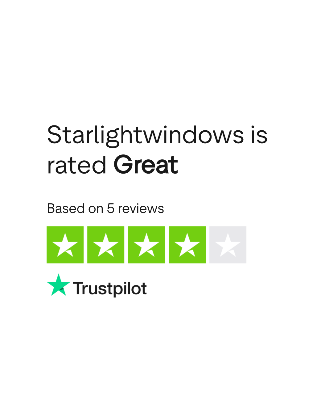 Starlightwindows Reviews | Read Customer Service Reviews of ...