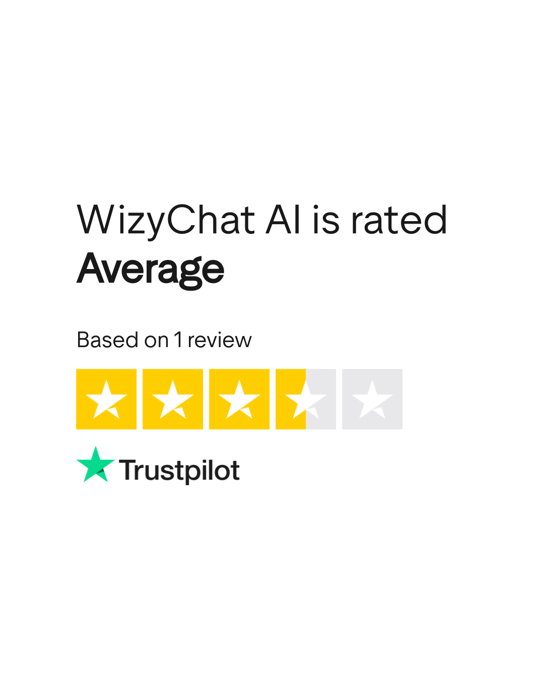 WizyChat AI Reviews | Read Customer Service Reviews of wizy.chat