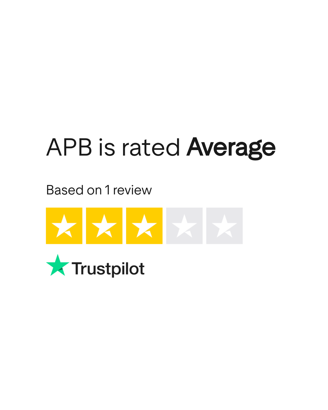 APB Reviews | Read Customer Service Reviews of apbstore.com