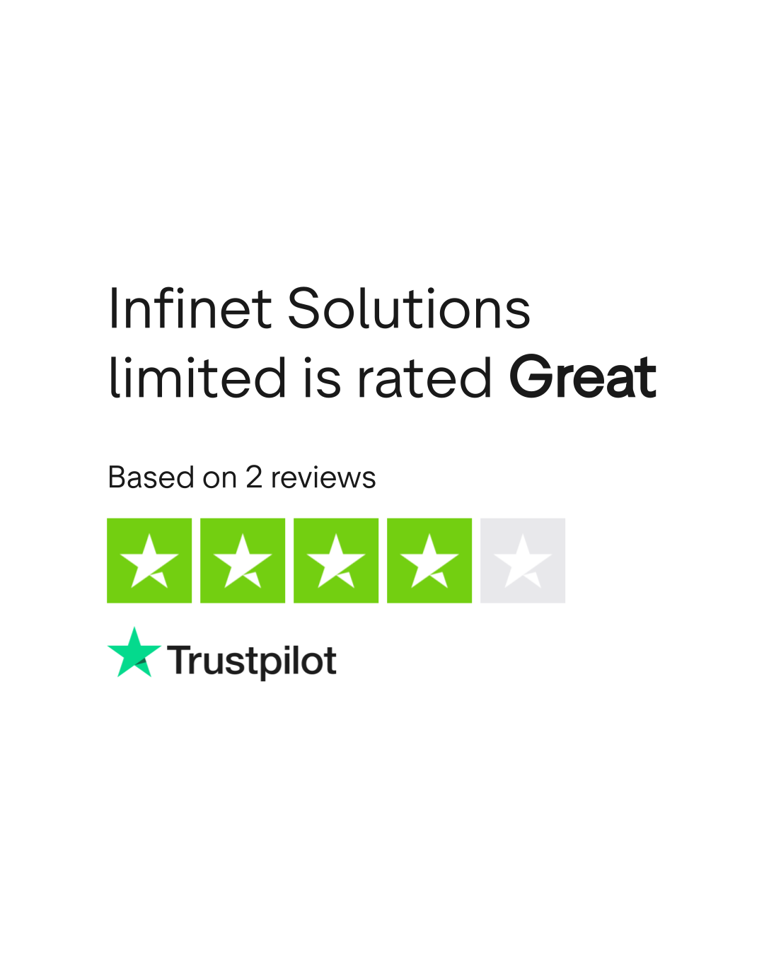 Infinet Solutions limited Reviews | Read Customer Service Reviews of infinetsolutions.co.uk