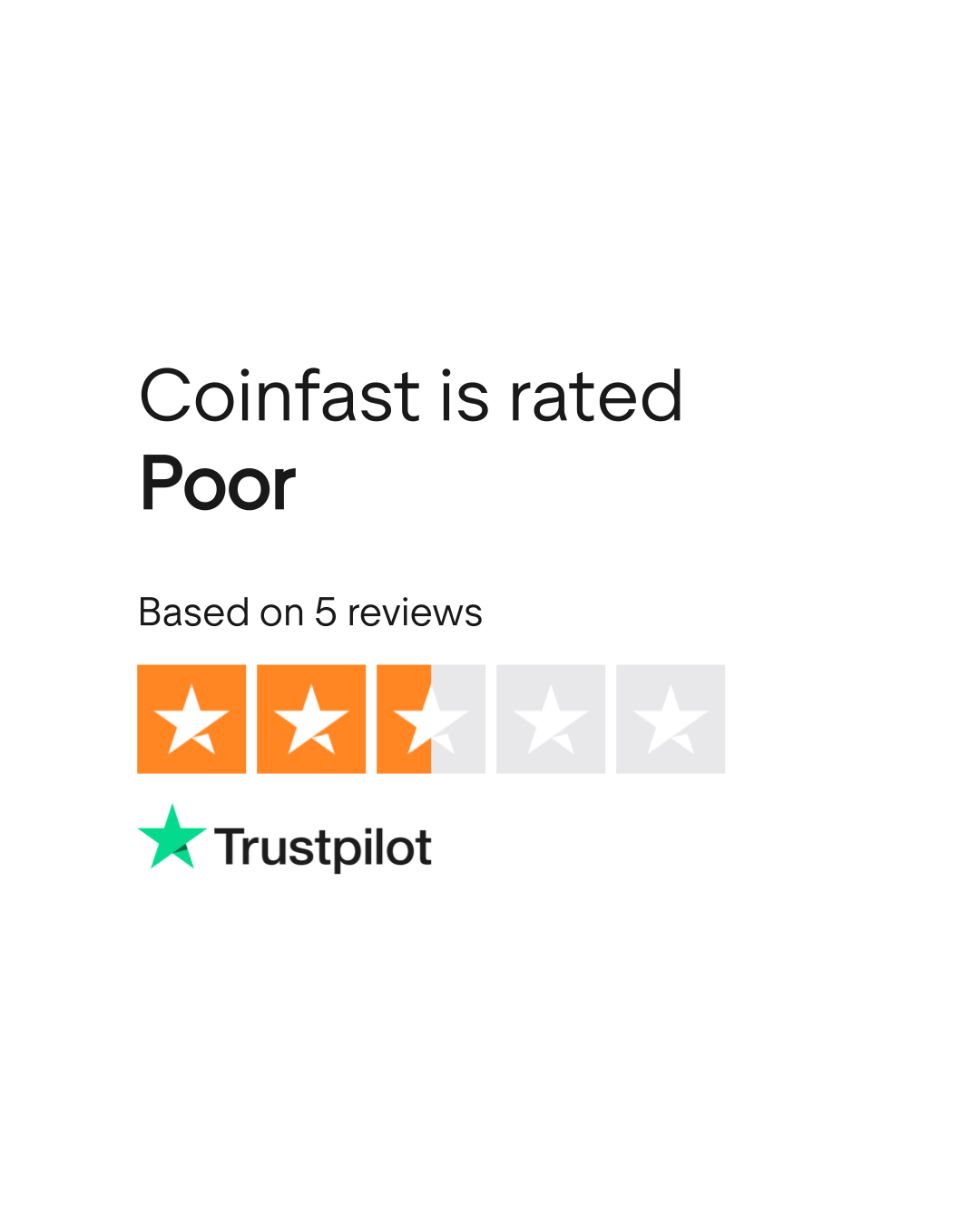 Coinfast Reviews | Read Customer Service Reviews of coinfast.fun