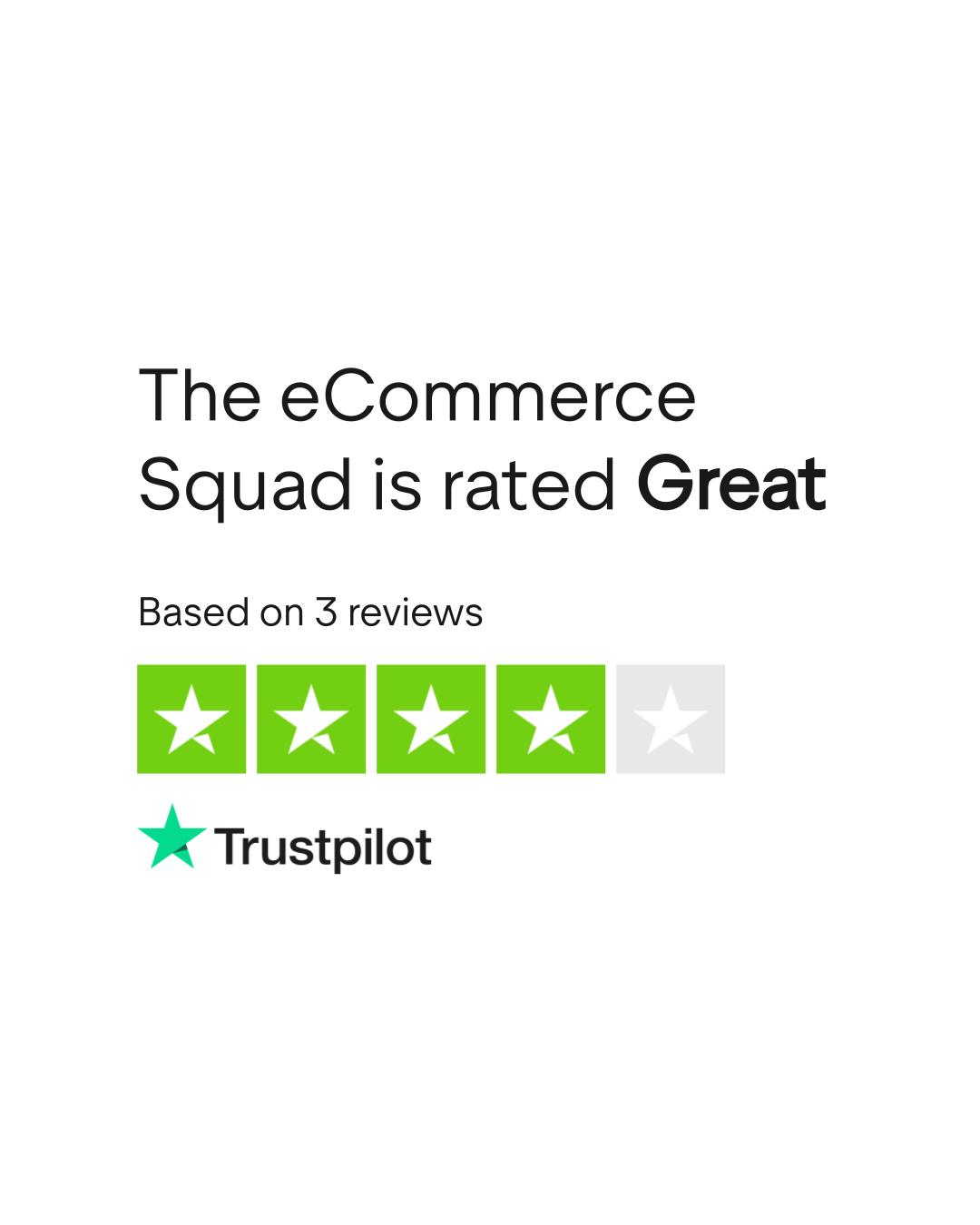 The eCommerce Squad Reviews | Read Customer Service Reviews of theecommercesquad.com