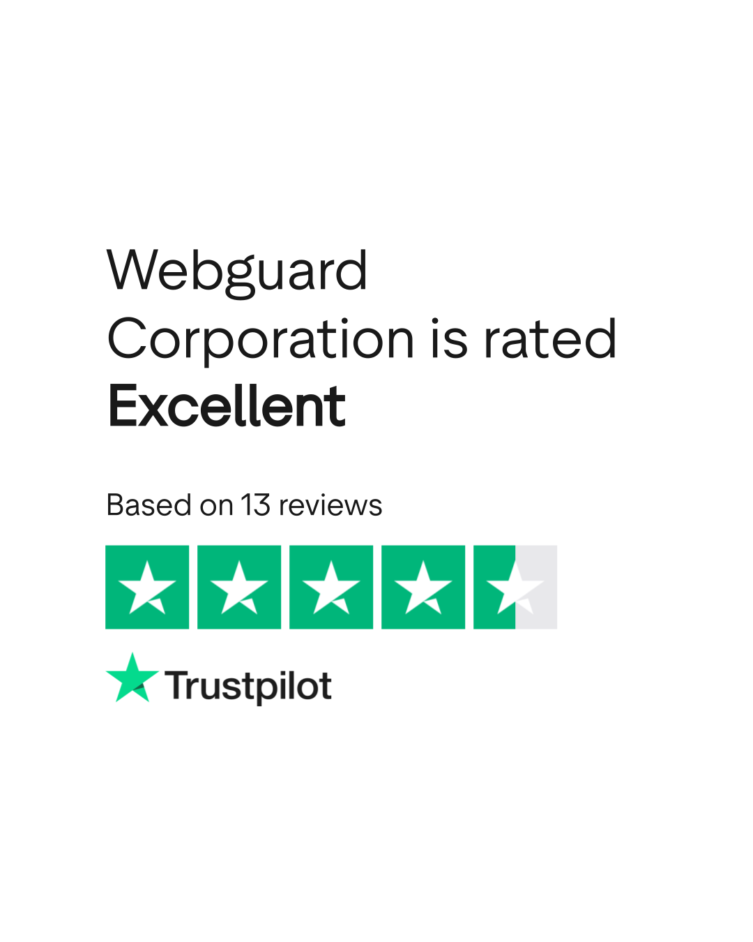 Webguard Corporation Reviews | Read Customer Service Reviews of ...