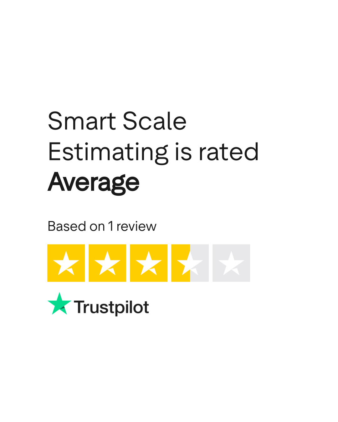 Smart Scale Estimating Reviews | Read Customer Service Reviews of smartscaleestimating.com