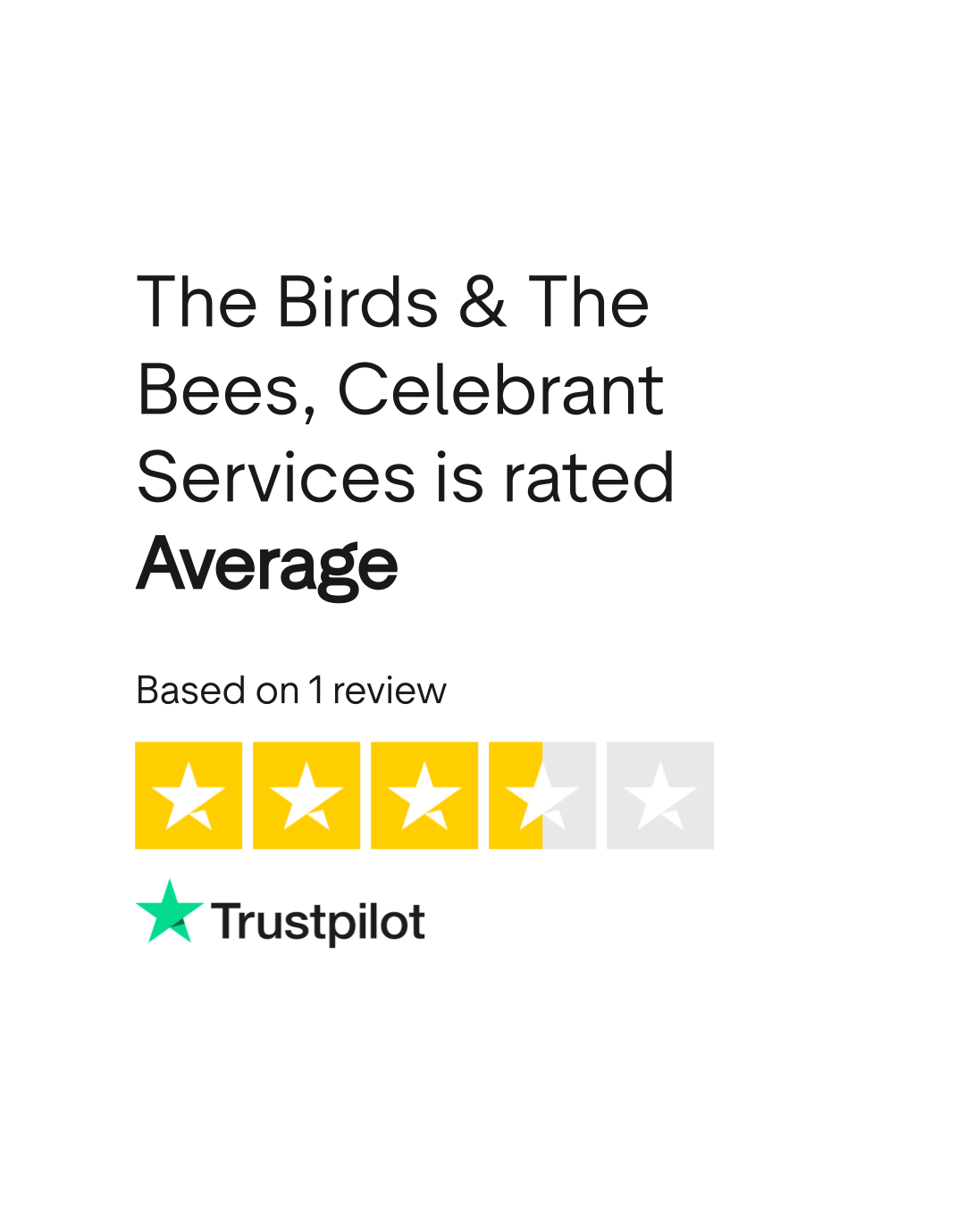 The Birds & The Bees, Celebrant Services Reviews | Read Customer ...