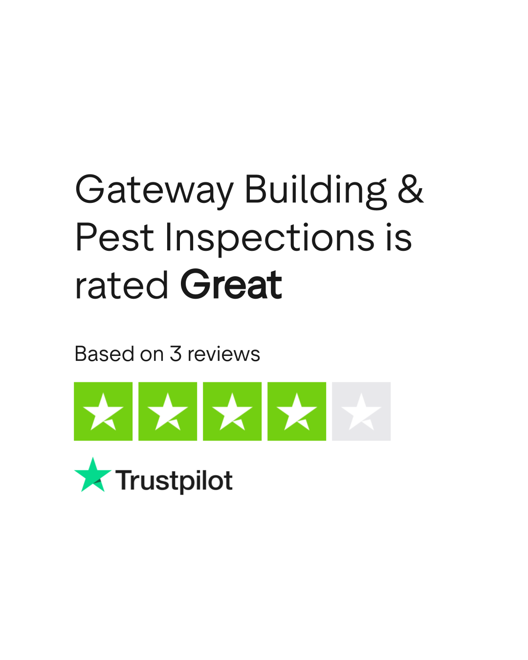 Gateway Building & Pest Inspections Reviews | Read Customer Service ...
