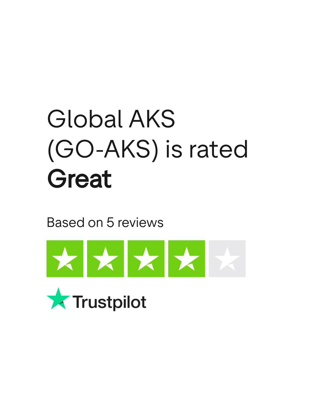 Global AKS (GO-AKS) Reviews | Read Customer Service Reviews of ...