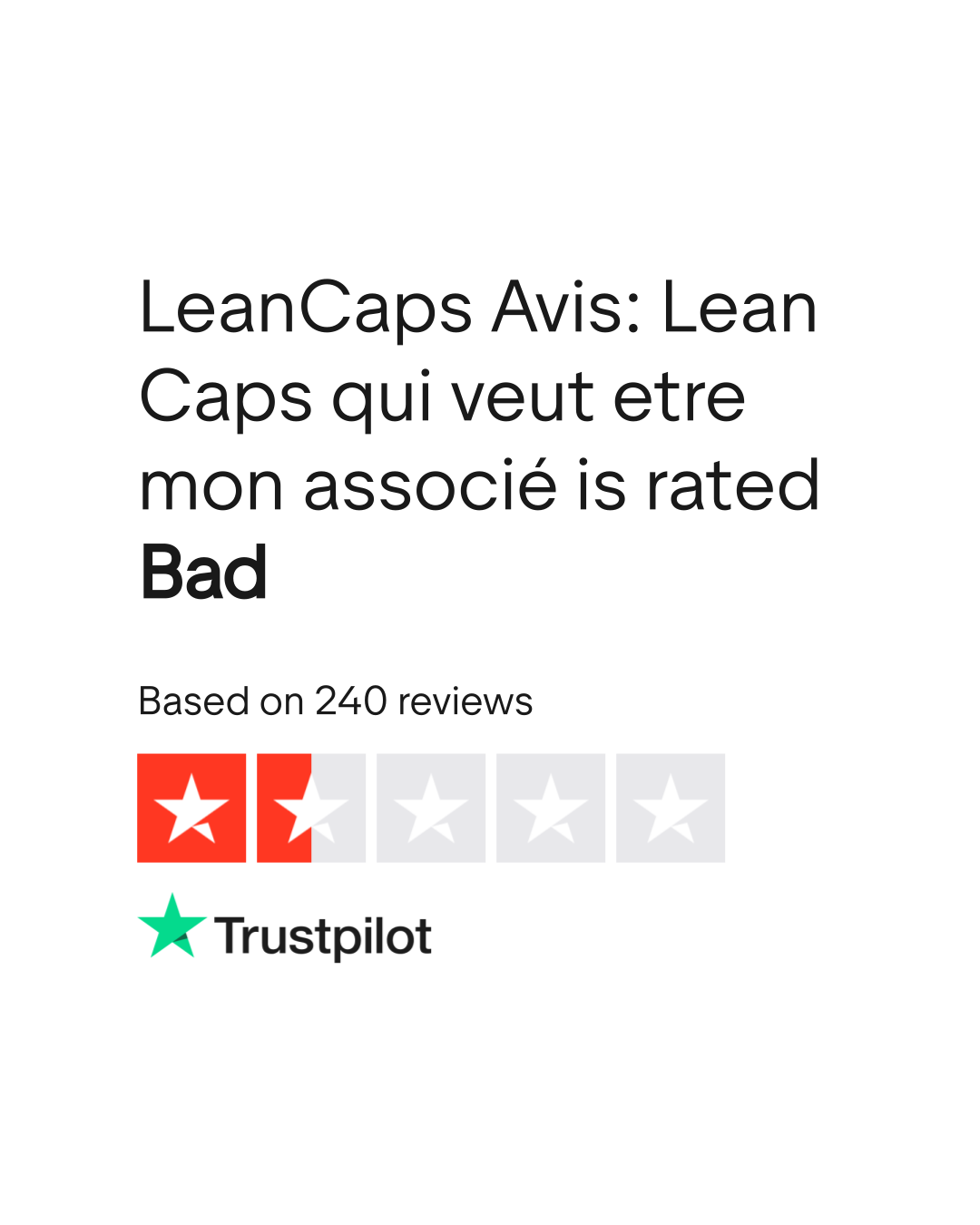 LeanCaps Avis: Lean Caps qui veut etre mon associé Reviews | Read ...