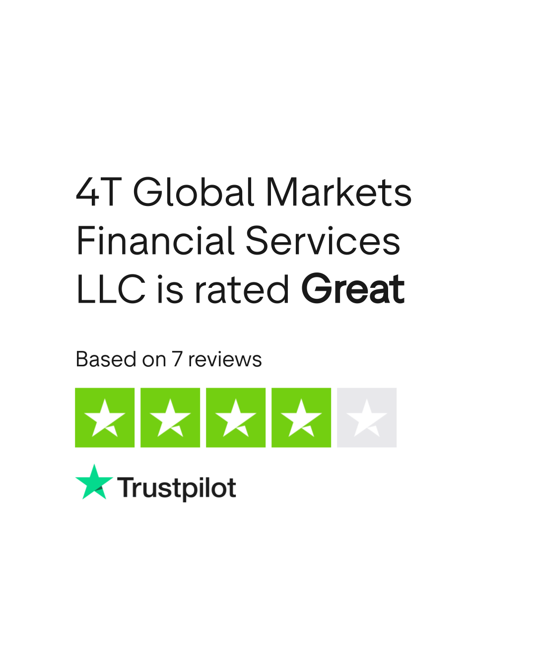 4T Global Markets Financial Services LLC Reviews | Read Customer ...