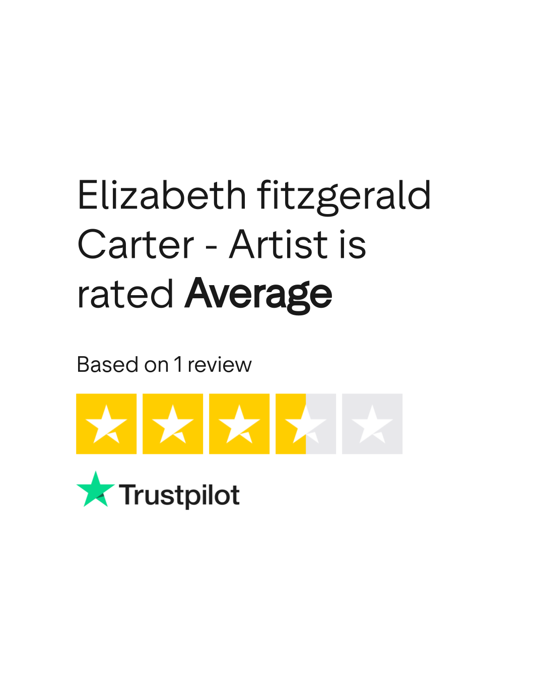 Elizabeth fitzgerald Carter - Artist Reviews | Read Customer Service ...