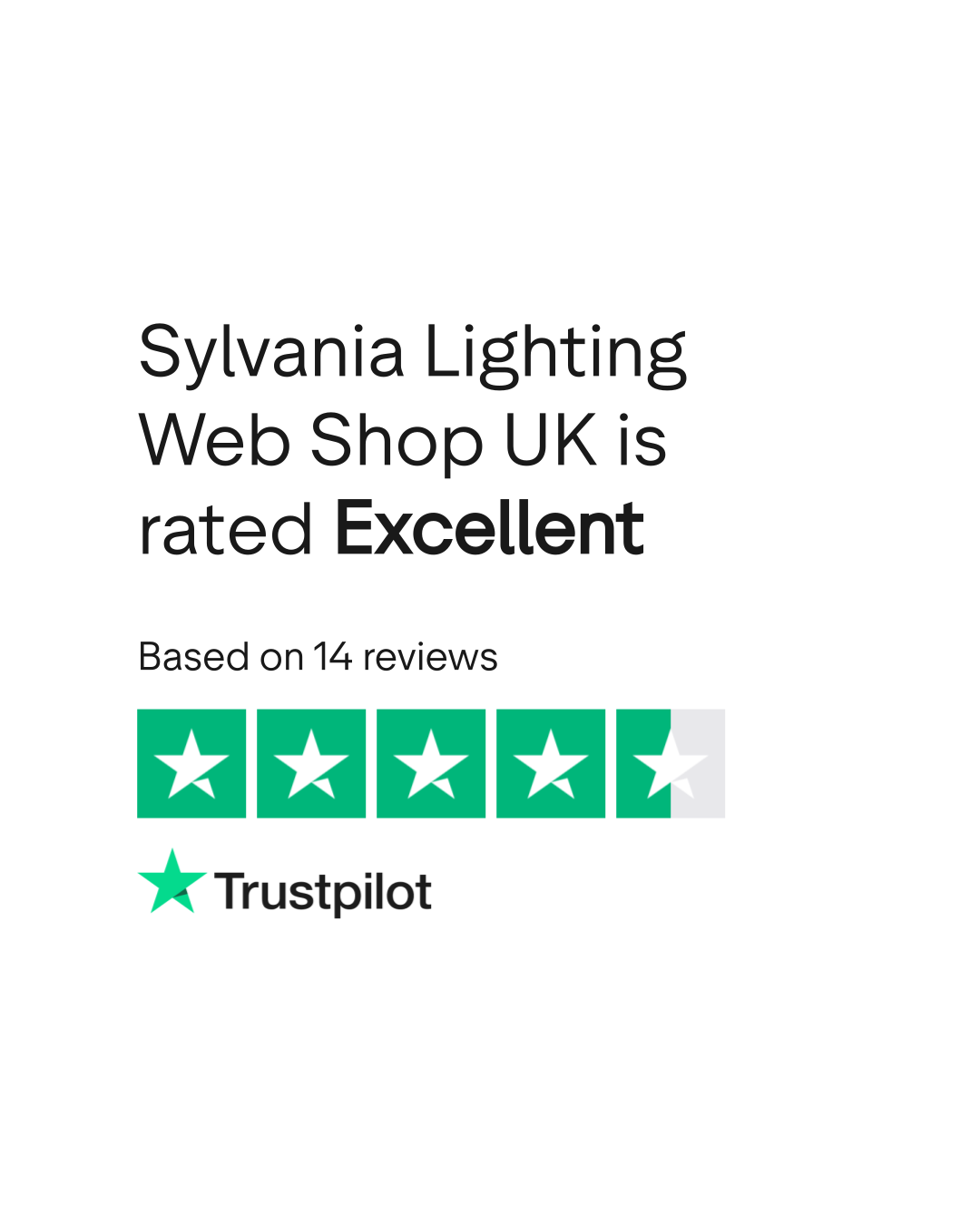 Sylvania Lighting Web Shop UK Reviews | Read Customer Service Reviews ...