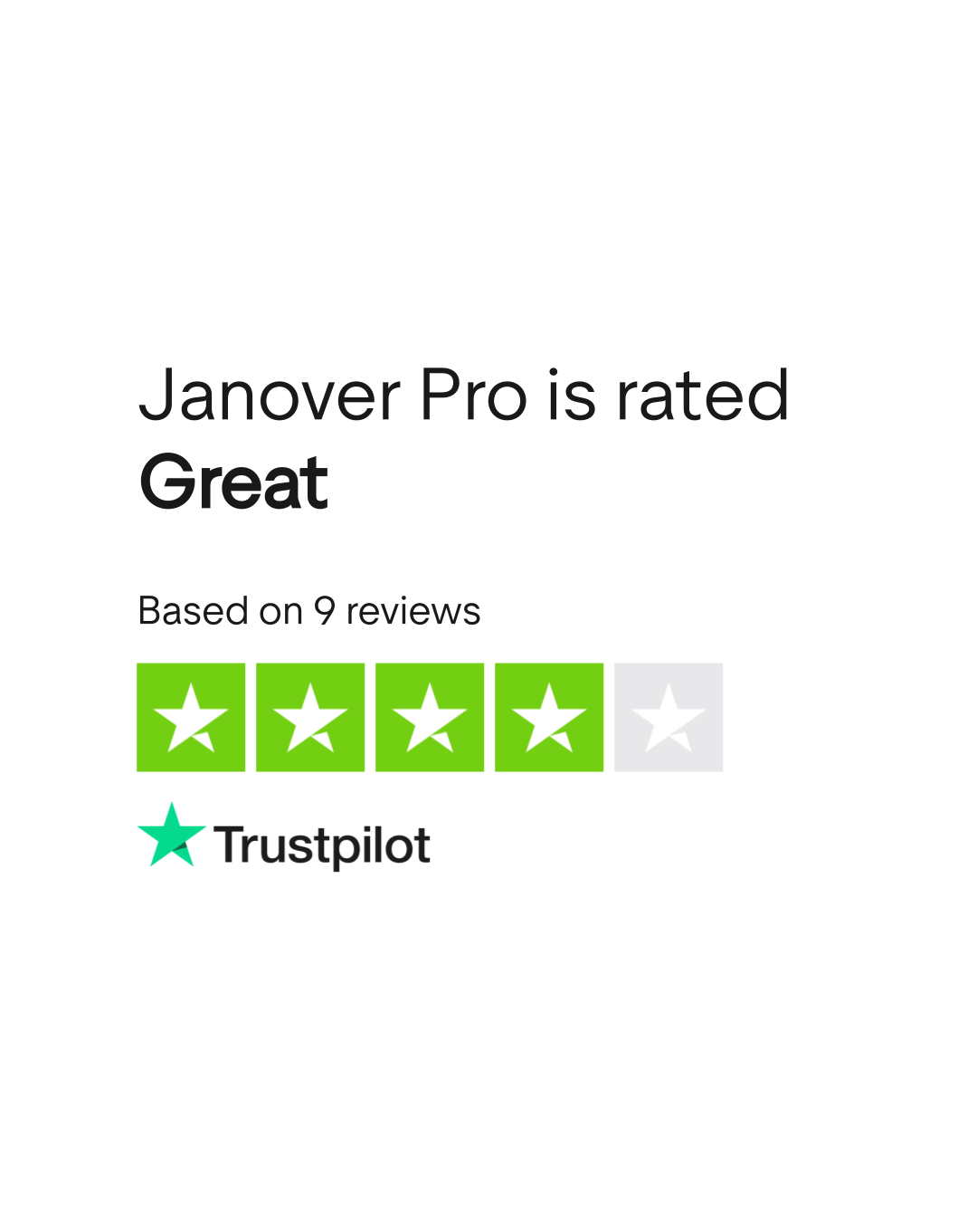 Janover Pro Reviews | Read Customer Service Reviews of janover.co