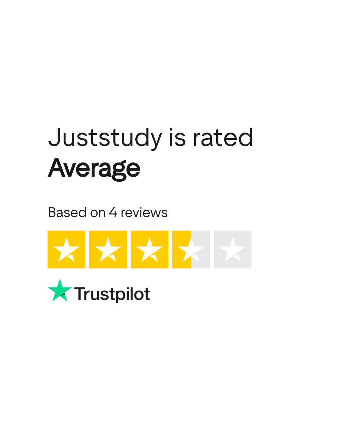 Juststudy Reviews | Read Customer Service Reviews of juststudy.uk