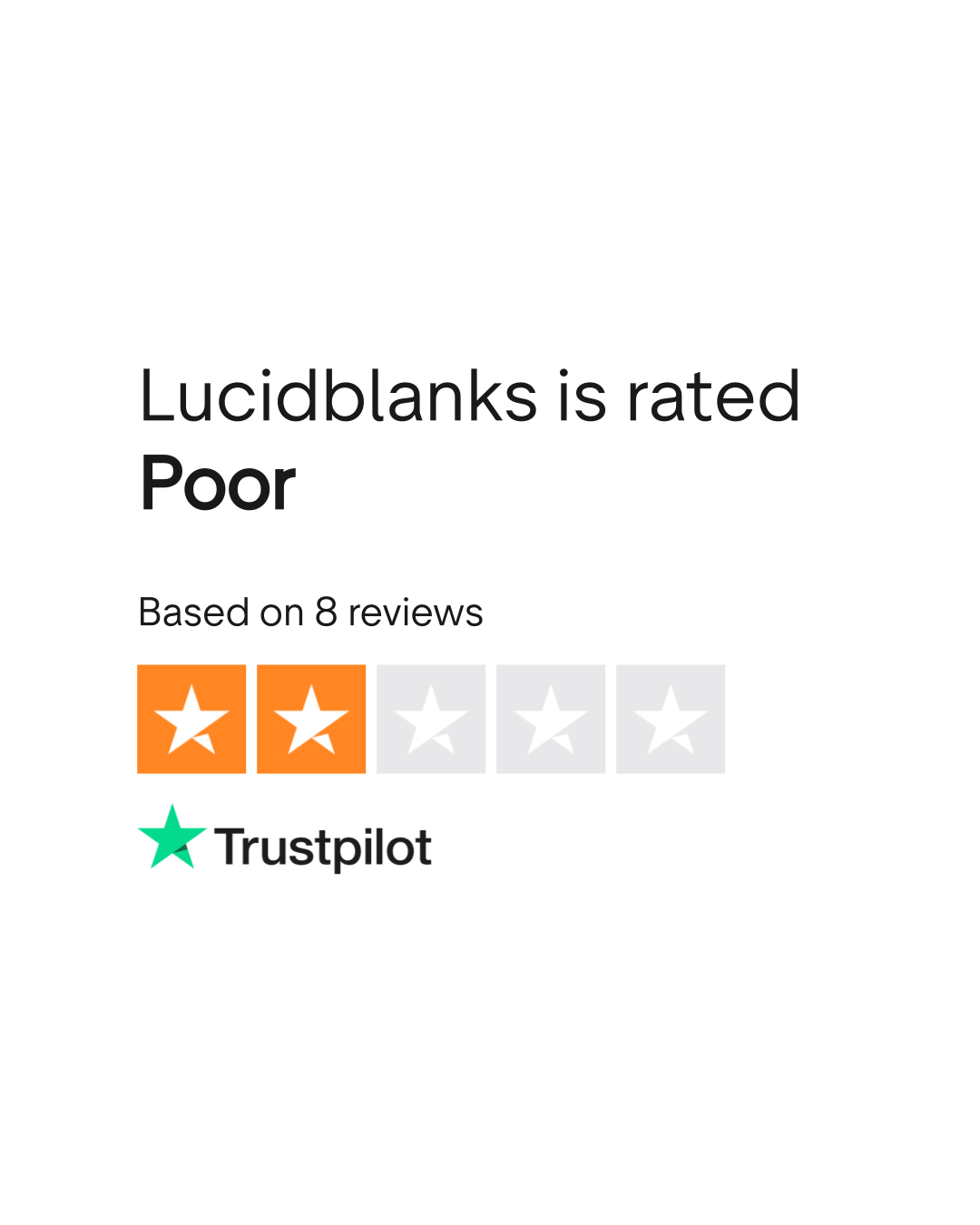 Lucidblanks Reviews | Read Customer Service Reviews of lucidblanks.com