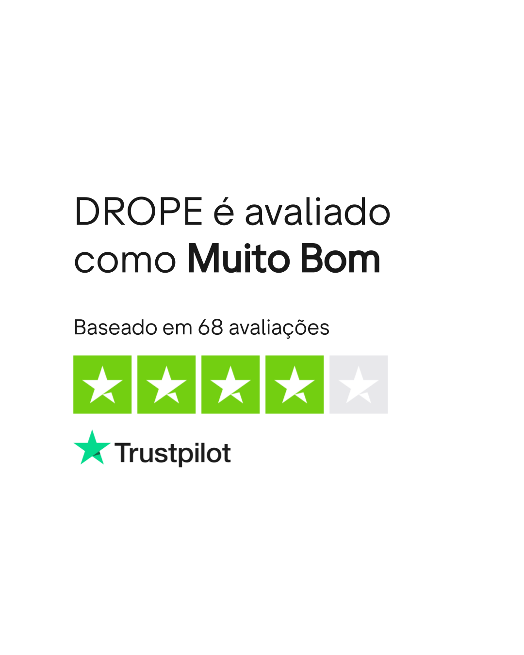 Avaliações sobre DROPE | Leia as avaliações sobre o Atendimento ao ...