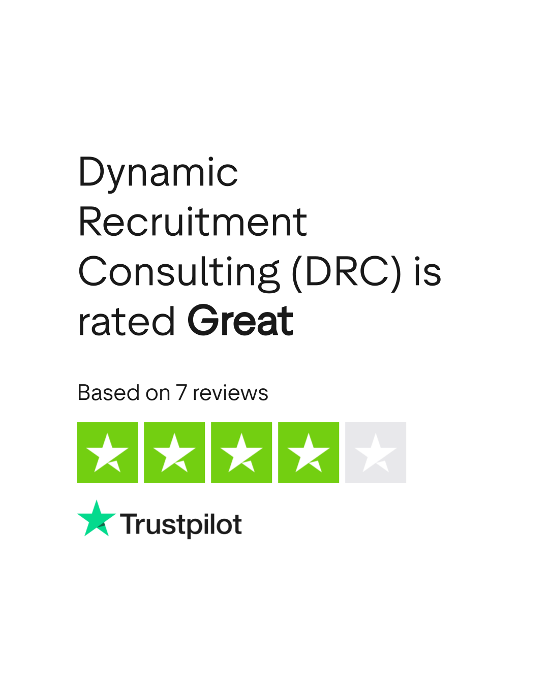 Dynamic Recrutiment Consulting (DRC) Reviews | Read Customer Service ...