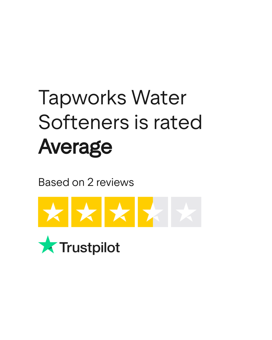 Tapworks Water Softeners Reviews | Read Customer Service Reviews of www ...