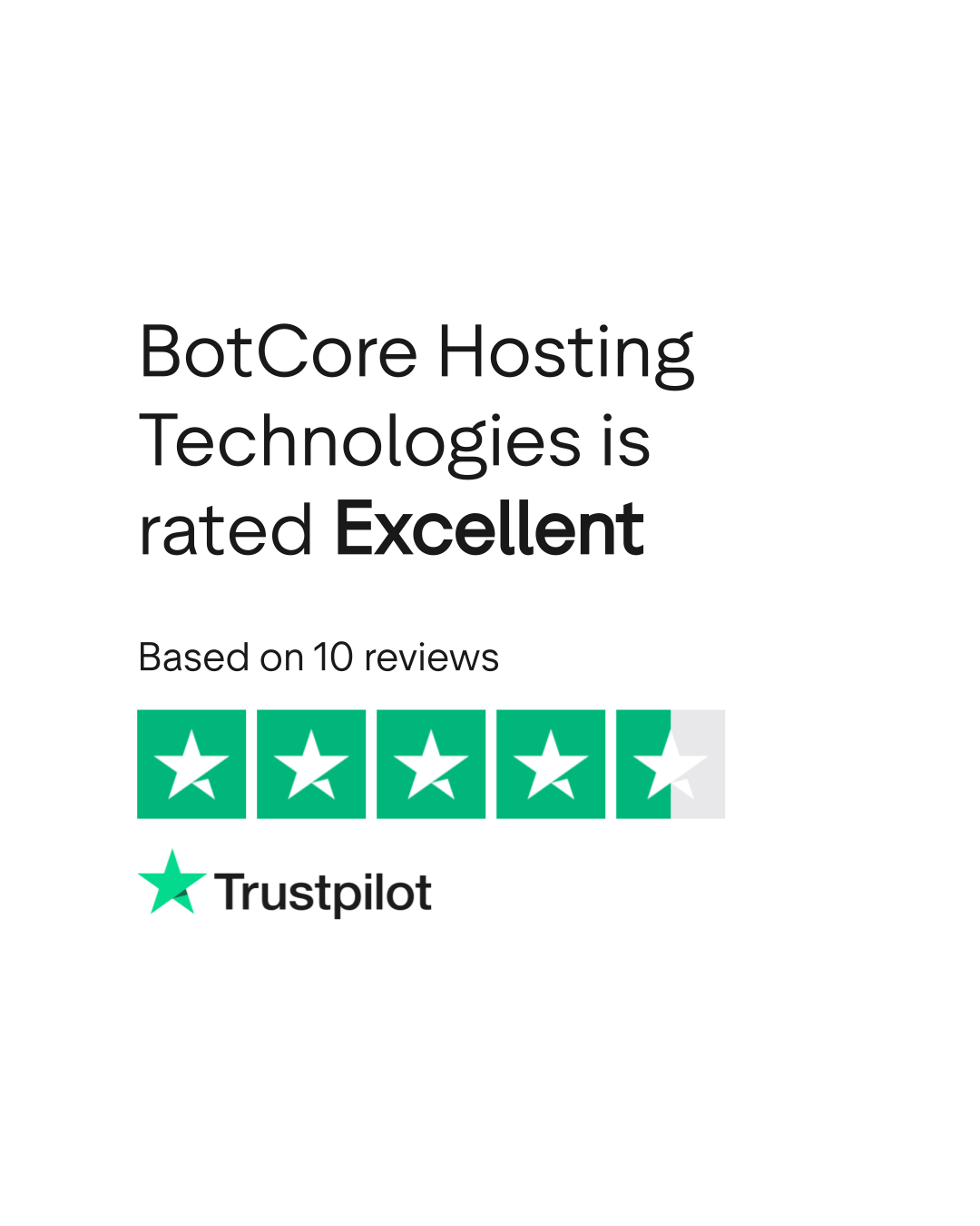 BotCore Hosting Technologies Reviews | Read Customer Service Reviews of botcore.org