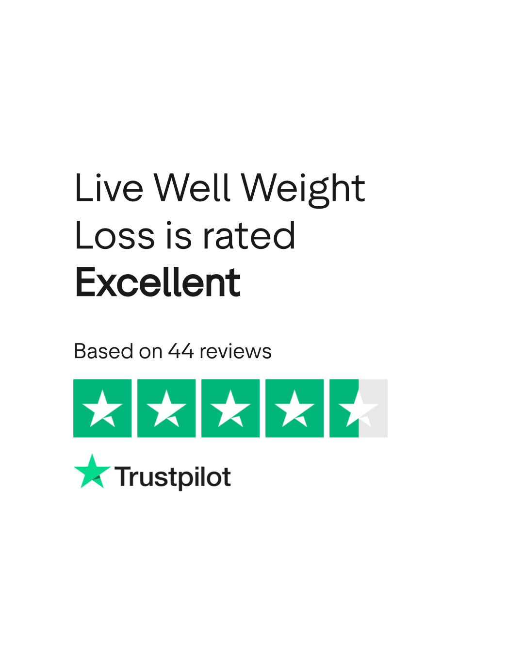 Live Well Weight Loss Reviews | Read Customer Service Reviews of ...