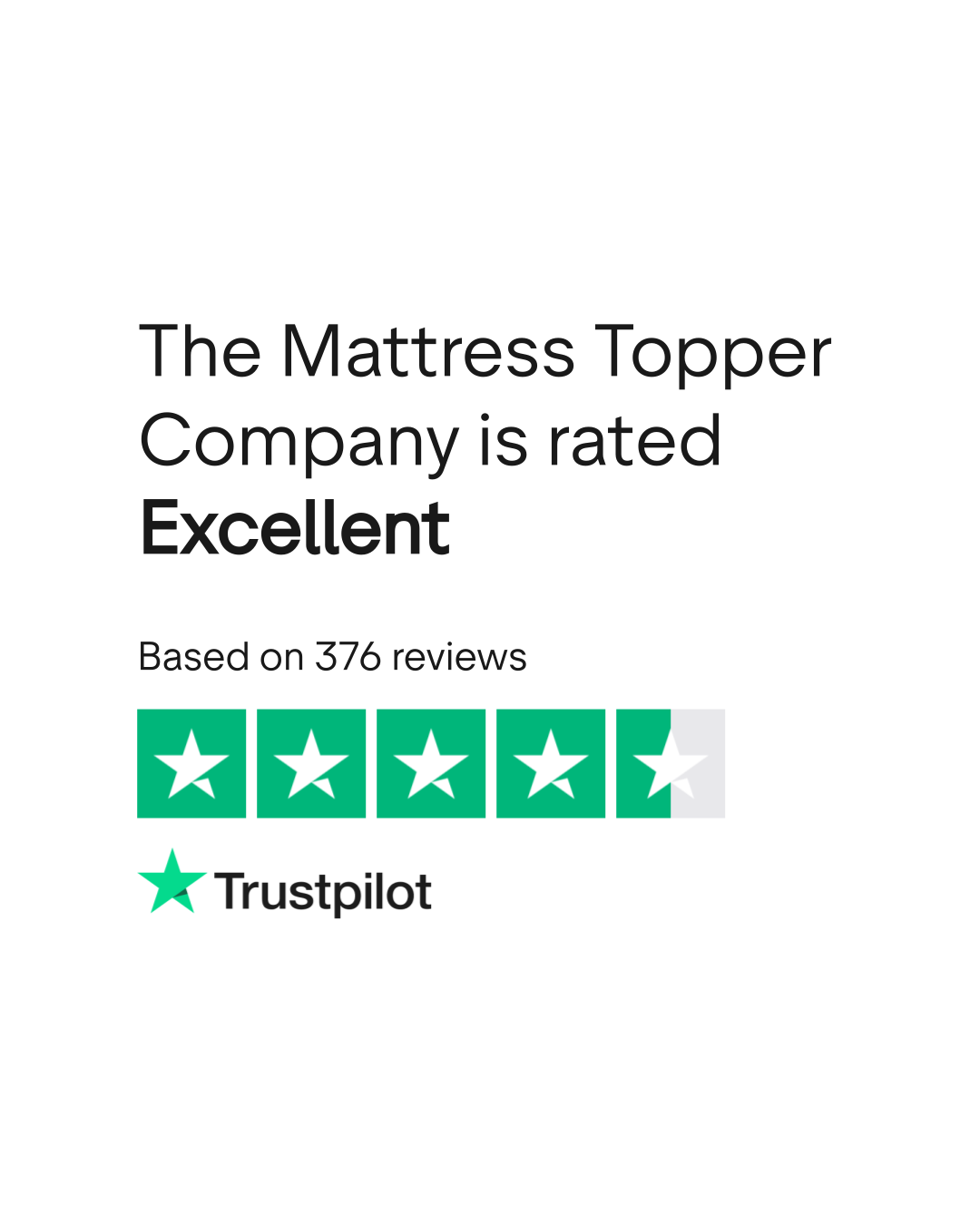 The Mattress Topper Company Reviews | Read Customer Service Reviews of ...