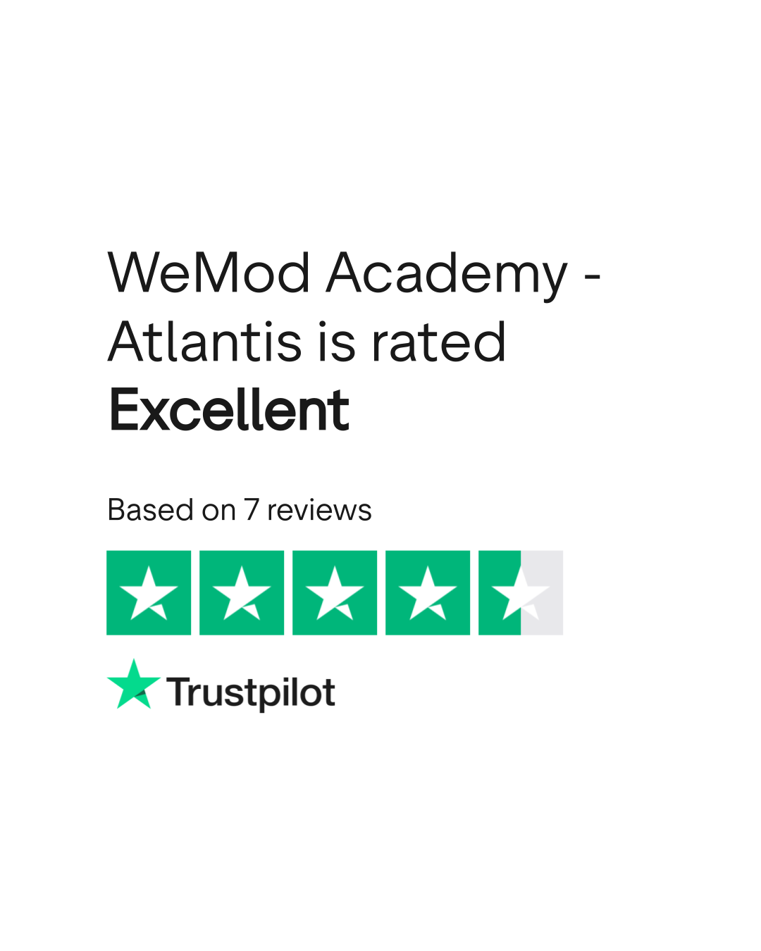 WeMod Academy - Atlantis Reviews | Read Customer Service Reviews of wemodacademy.com