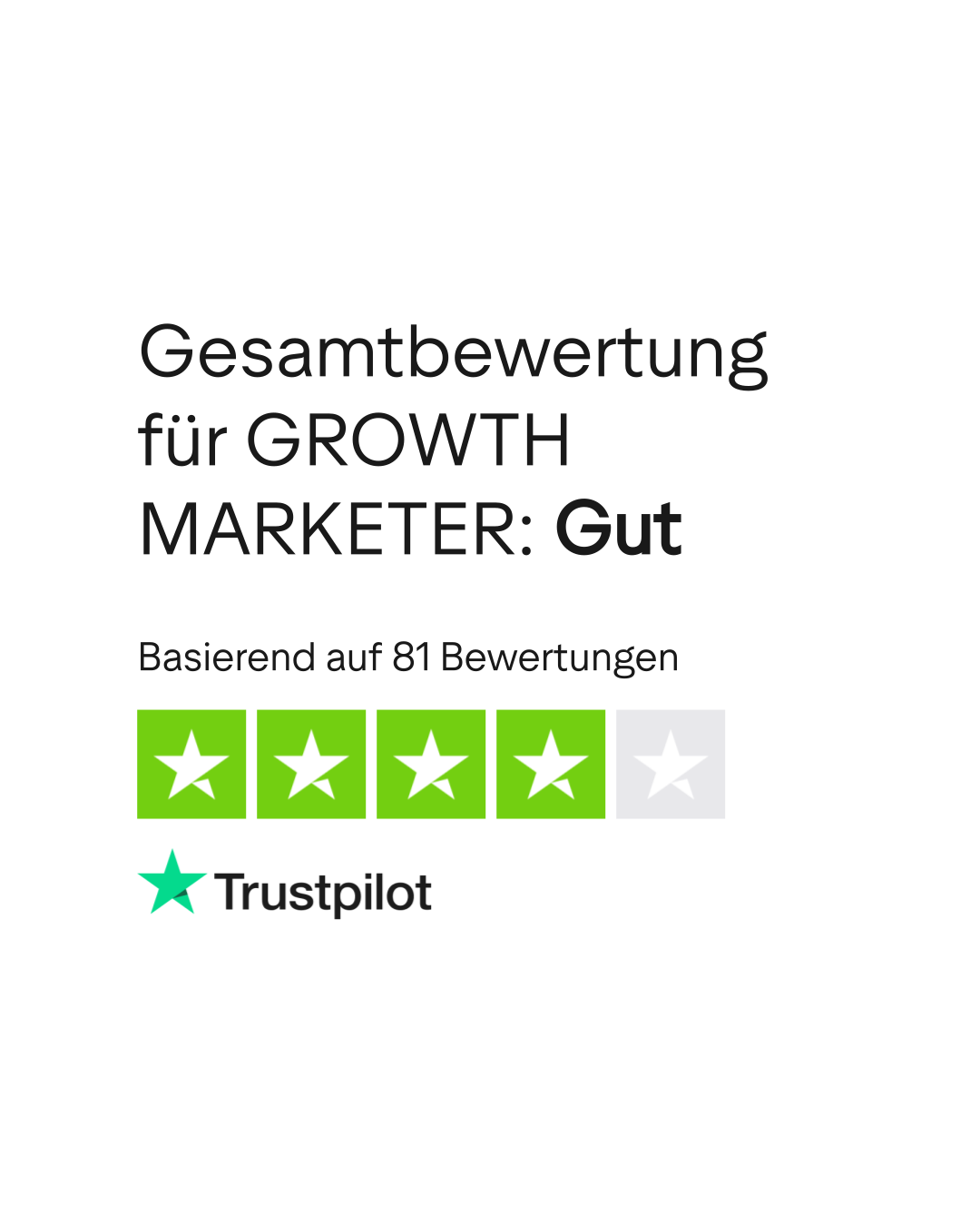 Bewertungen zu GROWTH MARKETER | Lesen Sie Kundenbewertungen zu growth ...