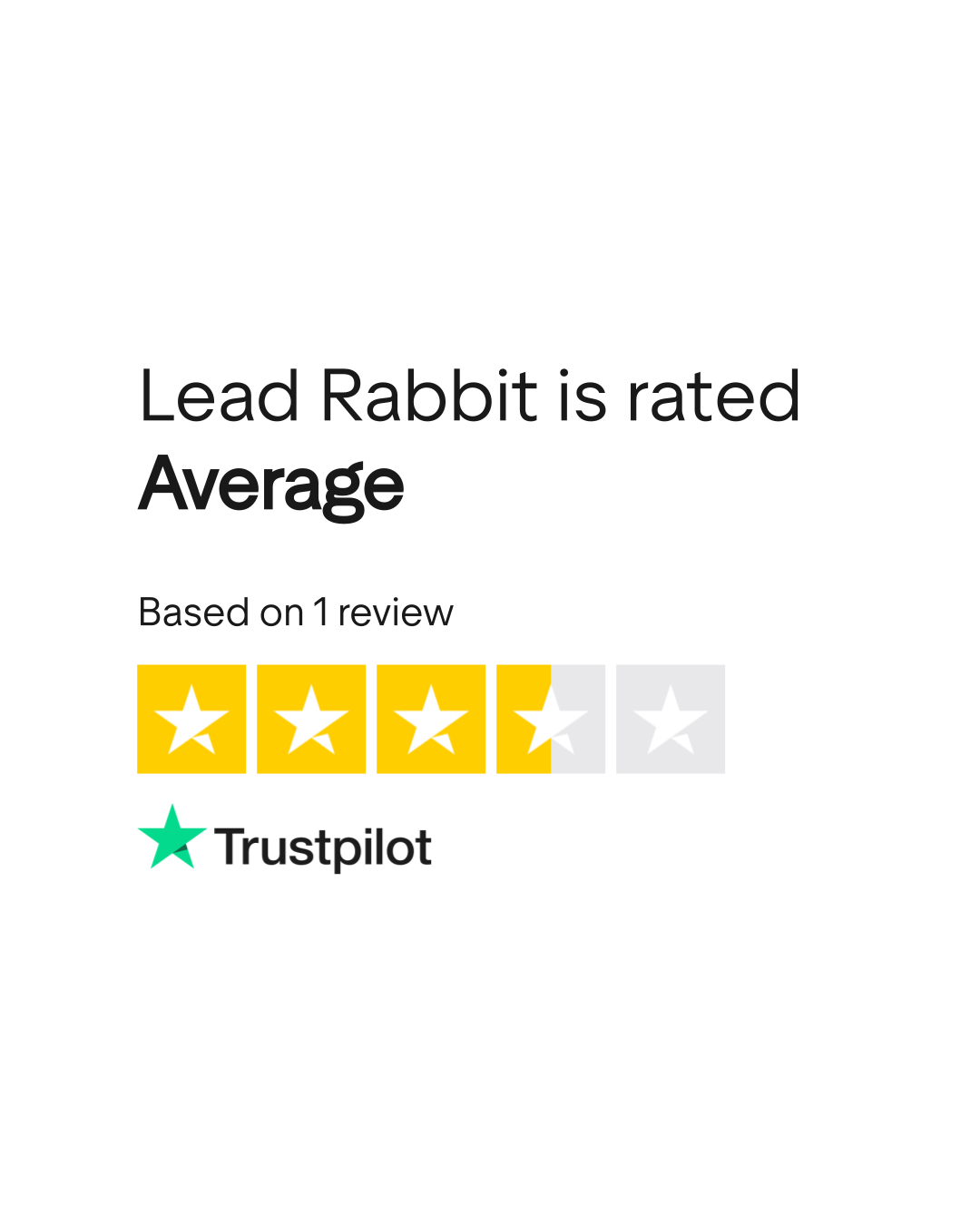 Lead Rabbit Reviews | Read Customer Service Reviews of lead-rabbit.com