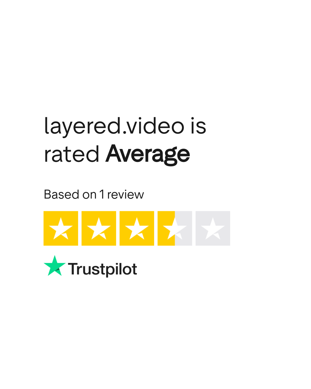 layered.video Reviews | Read Customer Service Reviews of layered.video