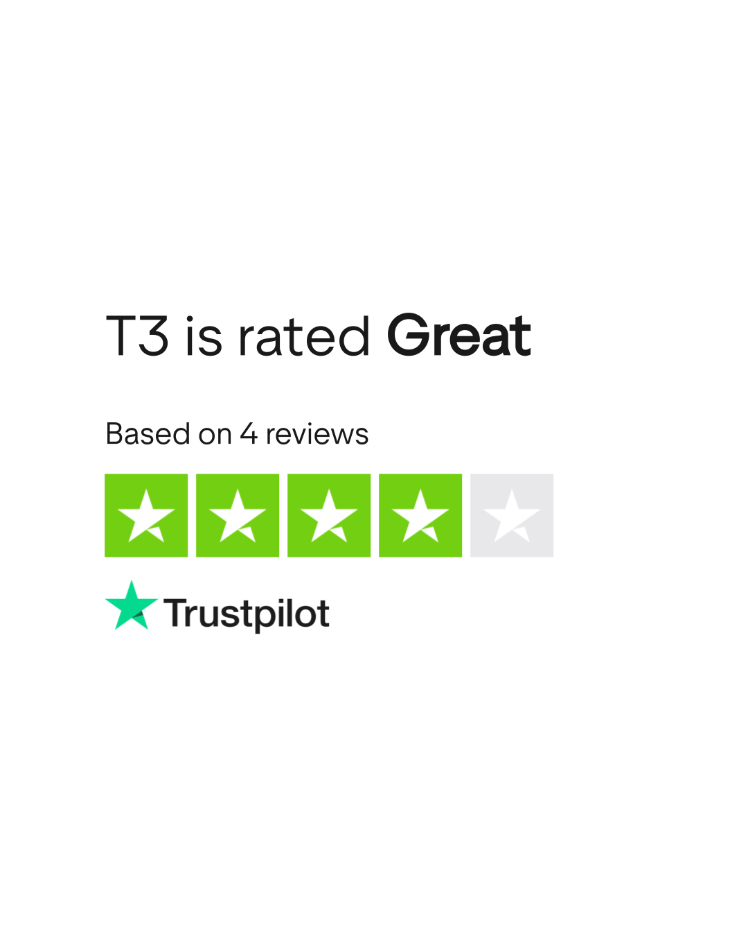T3 Reviews | Read Customer Service Reviews of t3.chat