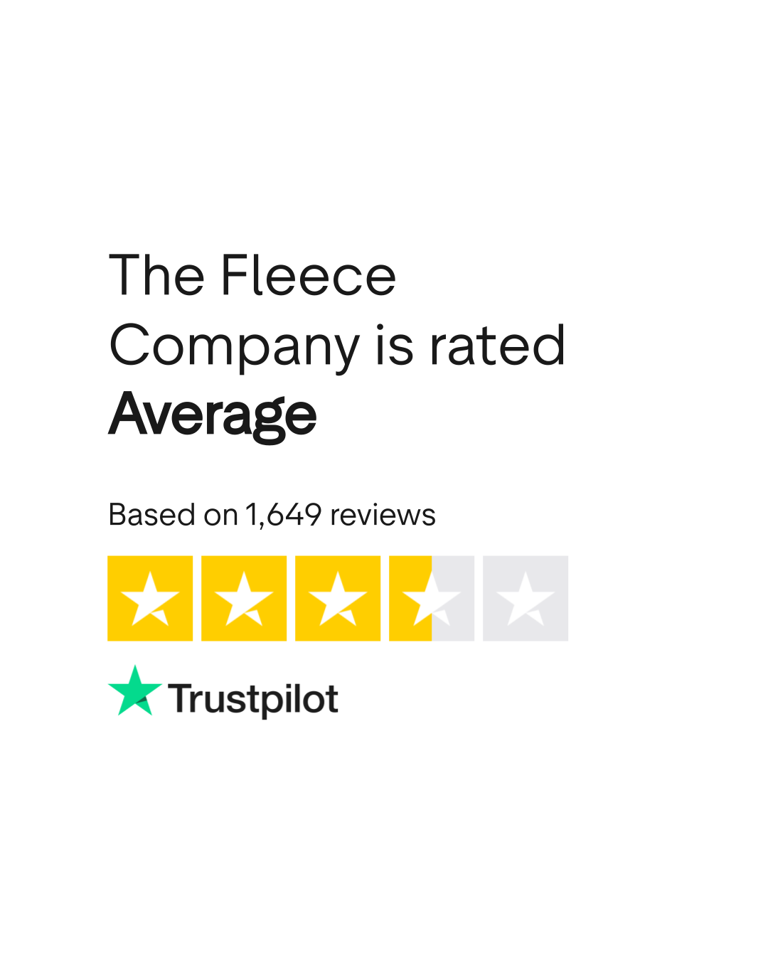 The Fleece Company Reviews | Read Customer Service Reviews of ...