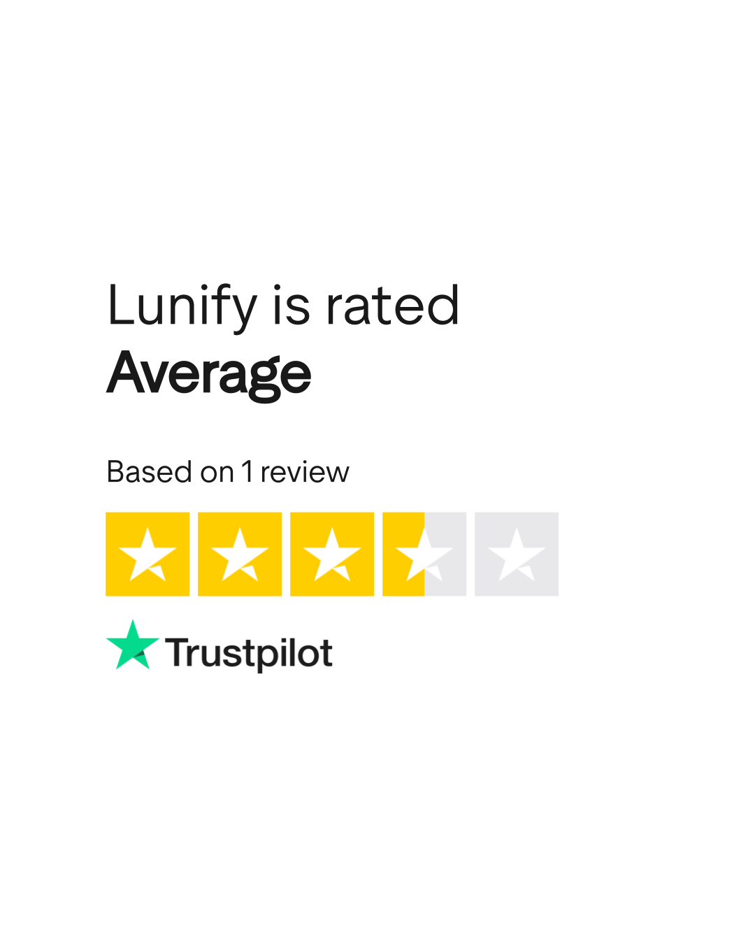 Lunify Reviews | Read Customer Service Reviews of www.lunify.pro