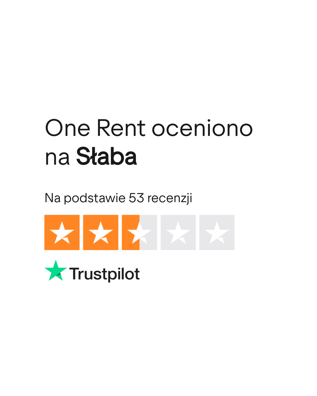 One Rent Recenzje | Czytaj recenzje klientów na temat onerent.pl