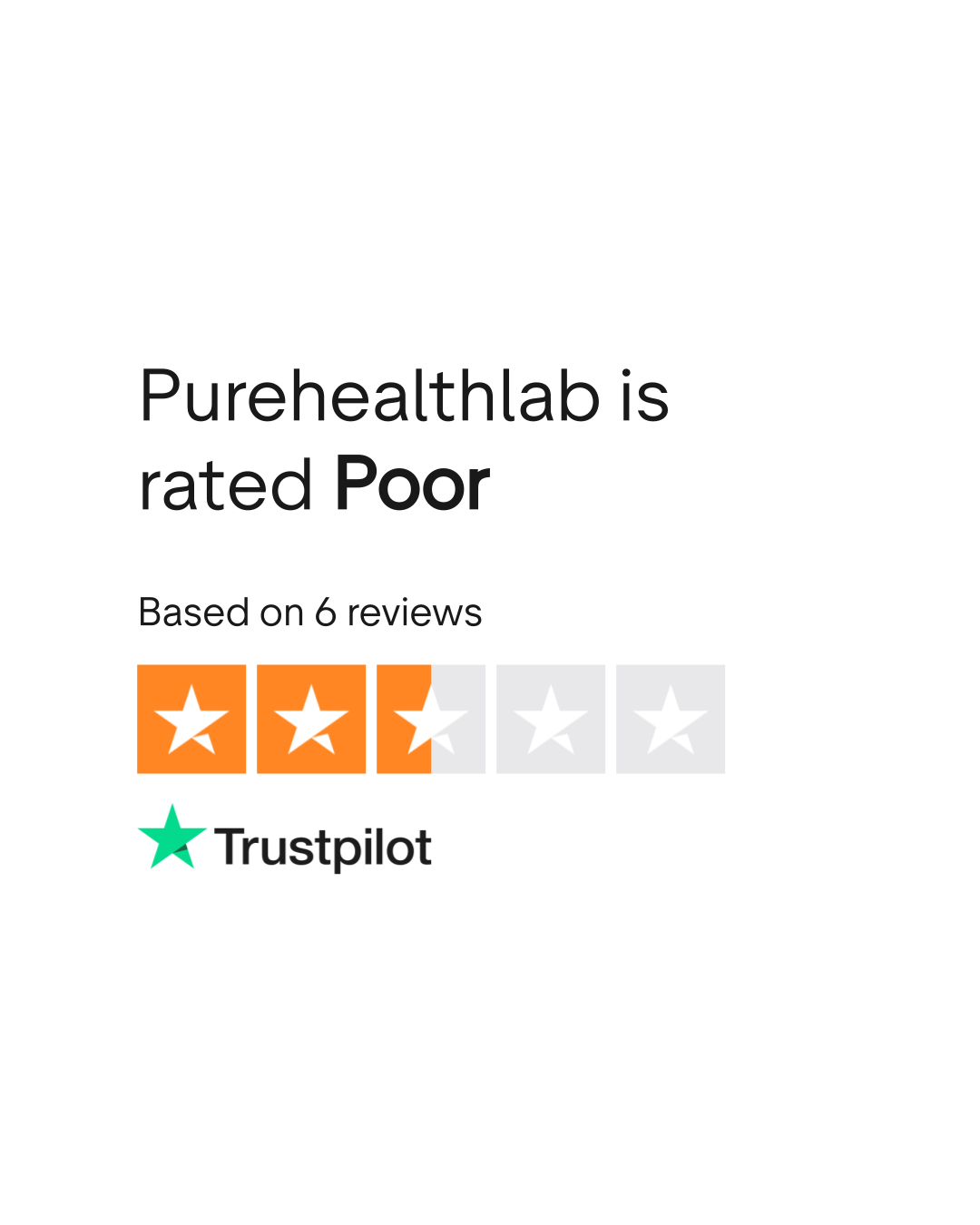 Purehealthlab Reviews | Read Customer Service Reviews of purehealthlab.co