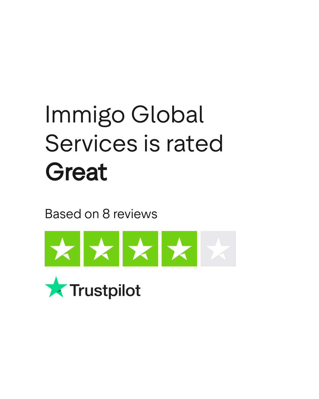 Immigo Global Services Reviews | Read Customer Service Reviews of www ...
