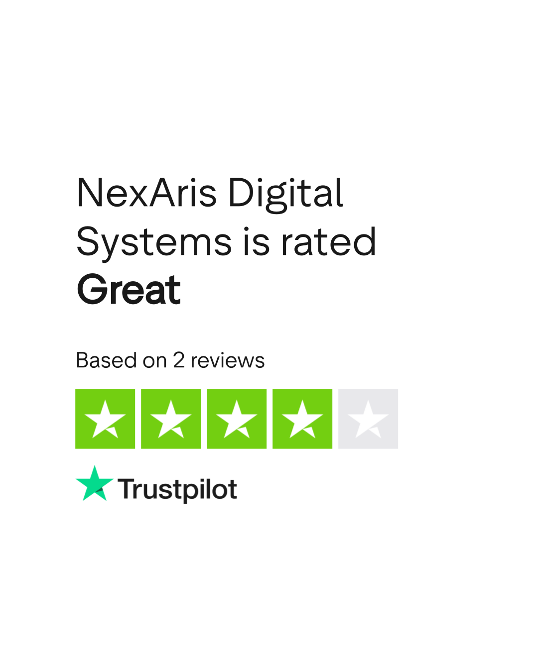 NexAris Digital Systems Reviews | Read Customer Service Reviews of nexarisds.org