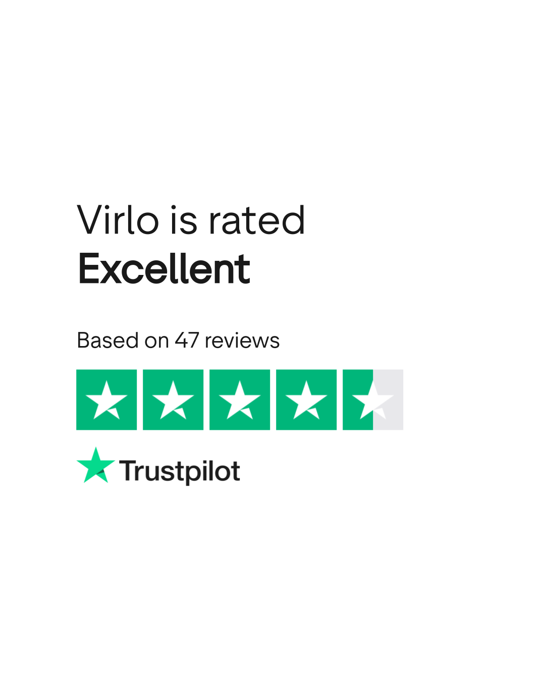 Virlo Reviews | Read Customer Service Reviews of virlo.ai