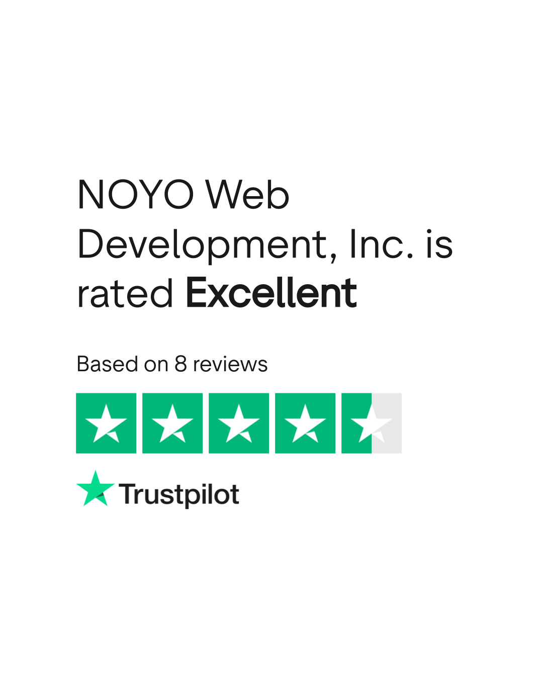 NOYO Web Development, Inc. Reviews | Read Customer Service Reviews of noyoweb.com