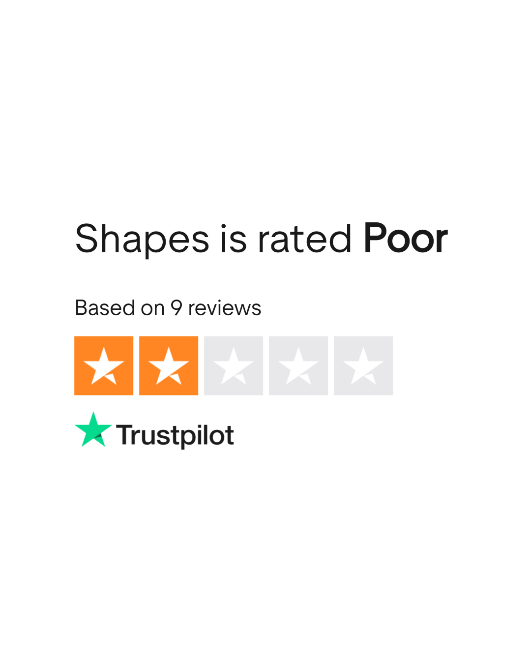 Shapes Reviews | Read Customer Service Reviews of shapes.inc